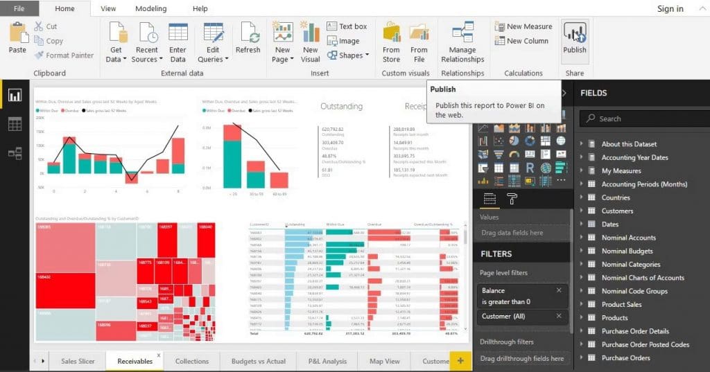 Microsoft Dynamics 365 Add Ons - Akita Intelligent Solutions