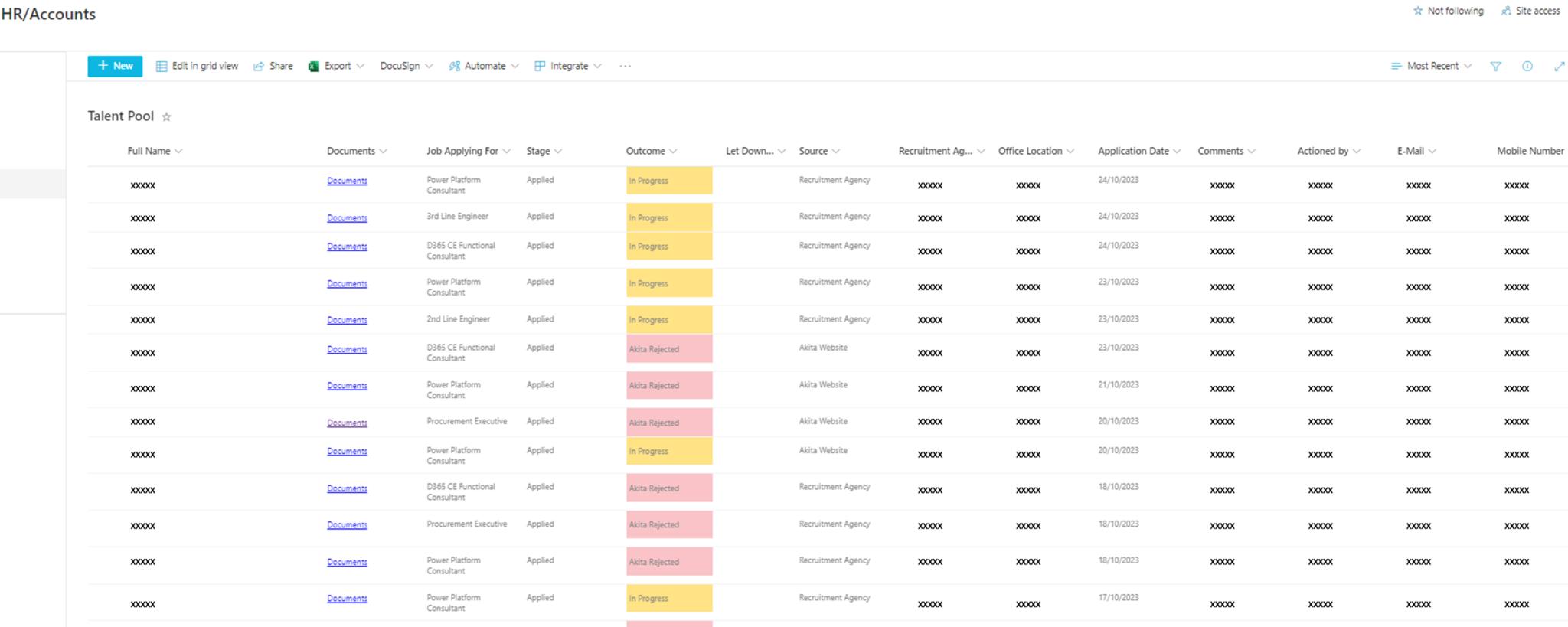 Microsoft SharePoint Applicant Tracking System (ATS) - Akita